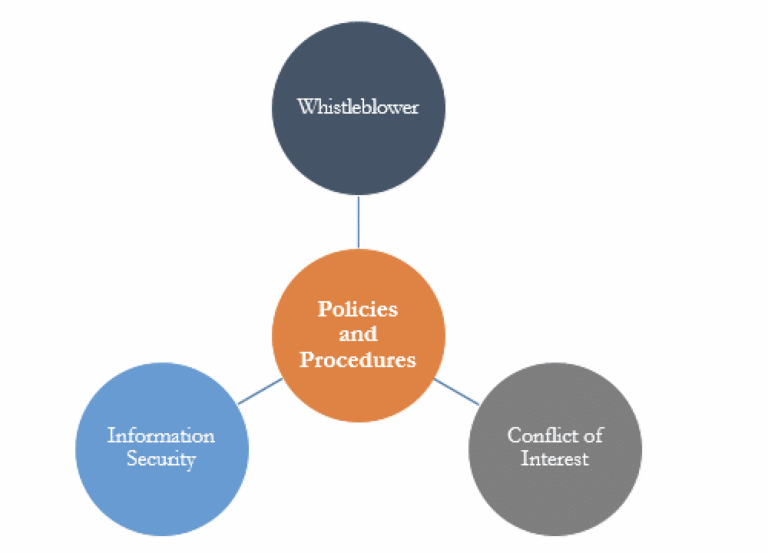 Fraud Control and Prevention: Mastering the Basics - GRF CPAs & Advisors